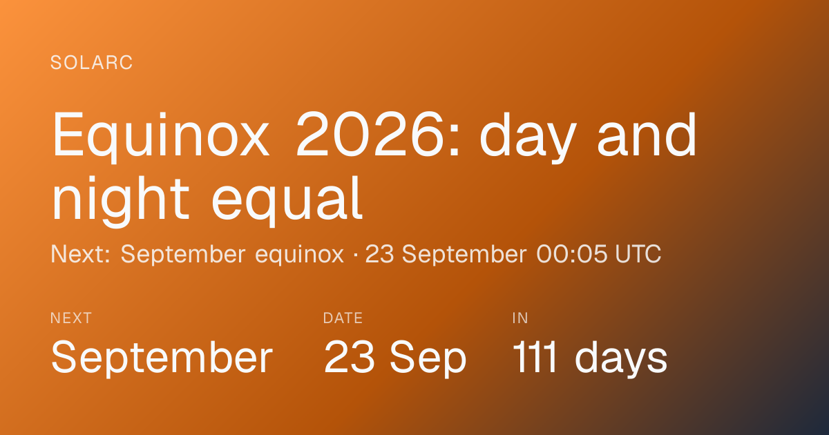 Equinox 2026: Mar 20 & Sep 23 — exact UTC time · Solarc