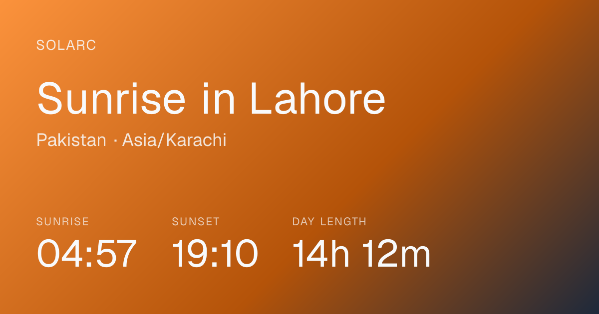 Sunrise & Sunset Times Today in Lahore, Pakistan · Solarc